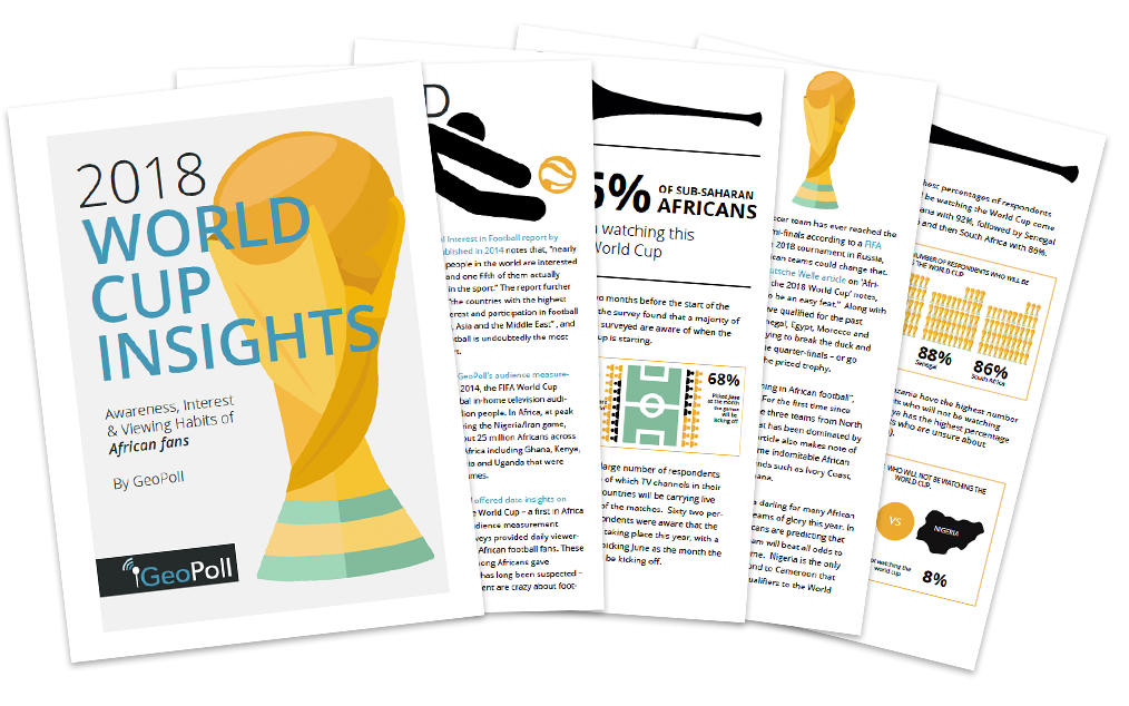 GeoPoll World Cup Report